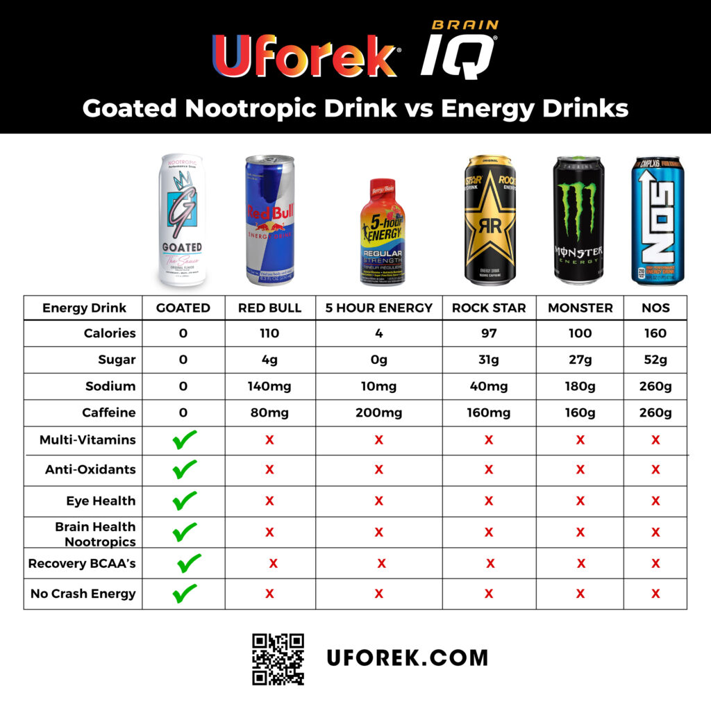 Extraordinary Products – Uforek